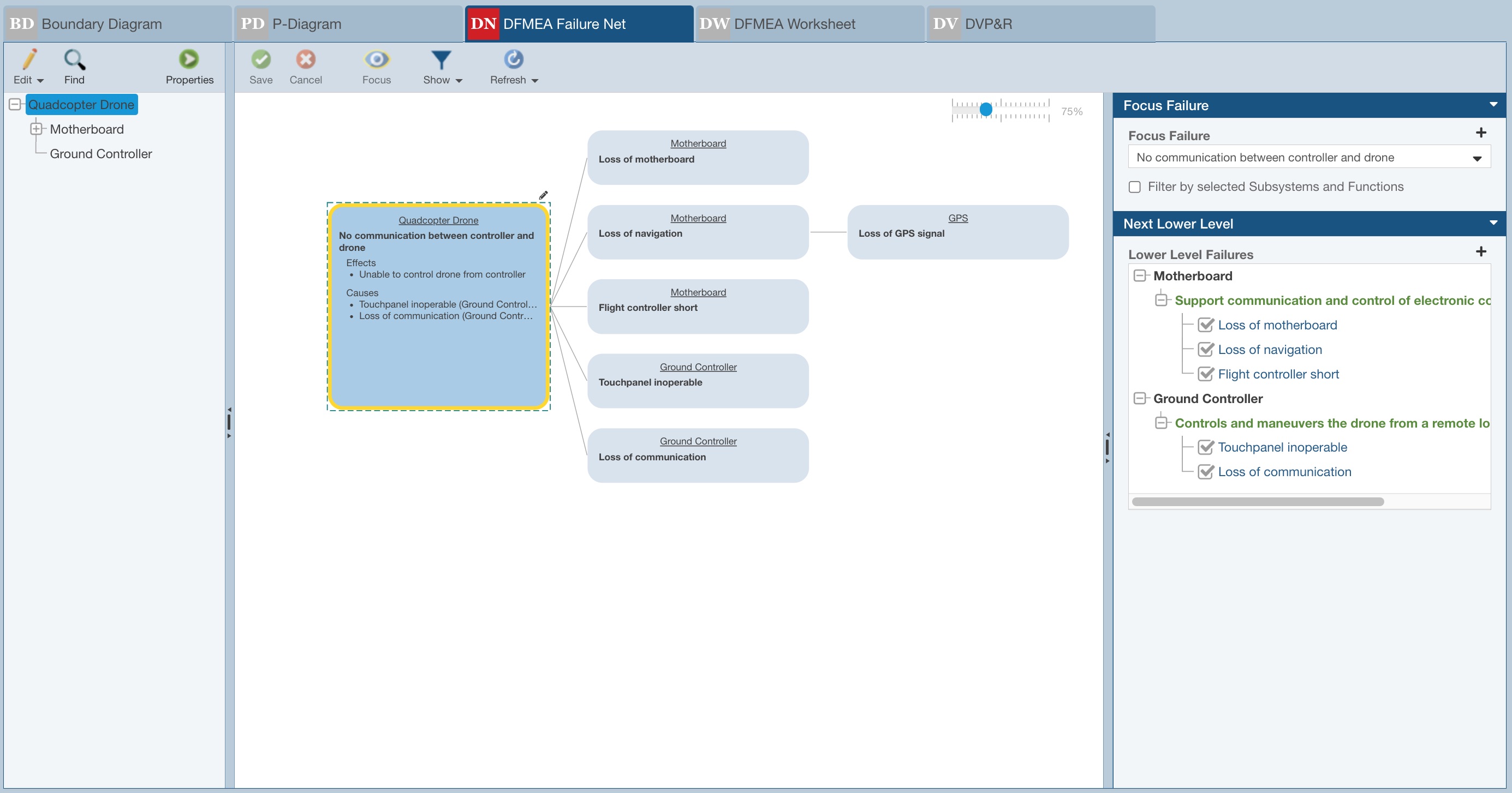 Getting Started with Relyence FMEA